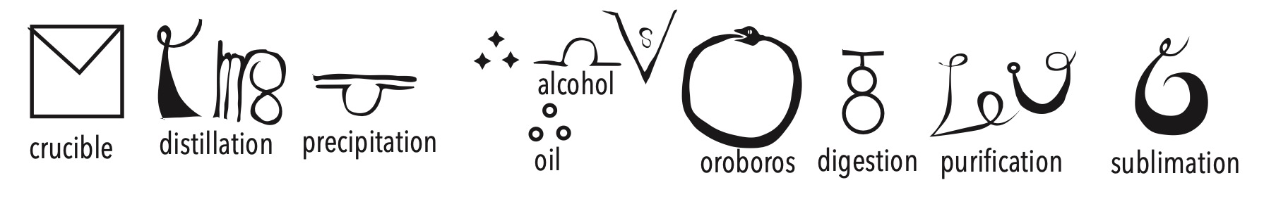 Introduction and Palm Sunday – Alchemy of Holy Week – Soil, Soul and Spirit
